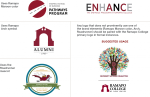 Ramapo Logo Tiers - Brand Guidelines || Ramapo College of New Jersey