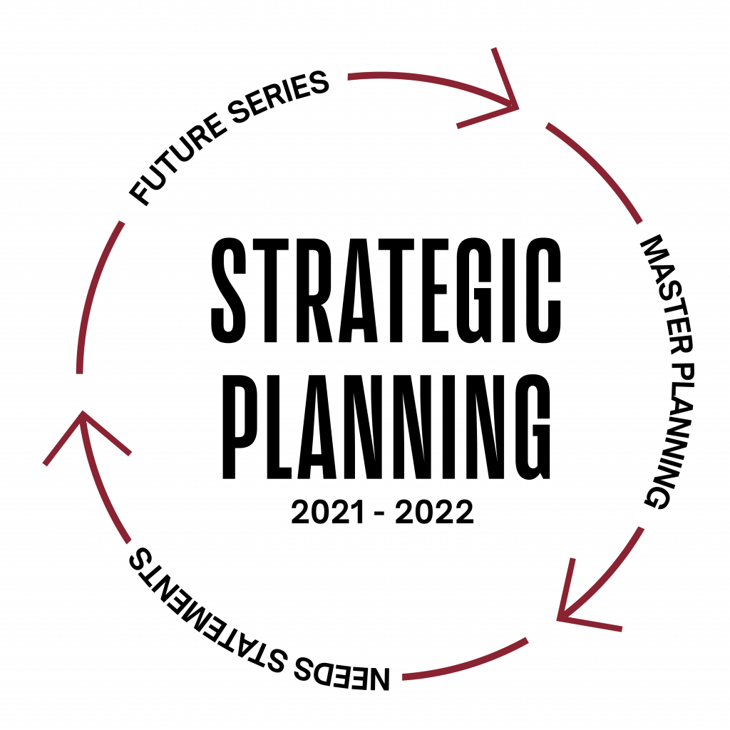 Strategic Plan - Office of the President || Ramapo College of New Jersey
