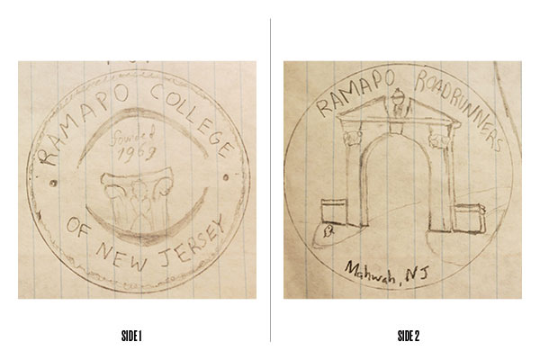 Presidential Coin Design Contest - Office of the President || Ramapo ...