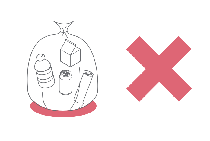 Recycling Checklist - Ramapo Green || Ramapo College of New Jersey