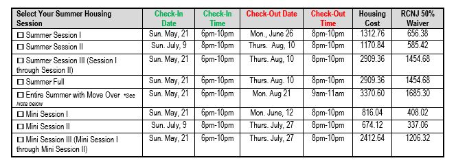 Summer Housing - Residence Life || Ramapo College of New Jersey